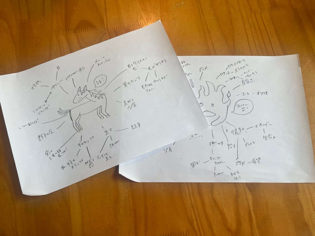 Brainstorming for Fire Horse