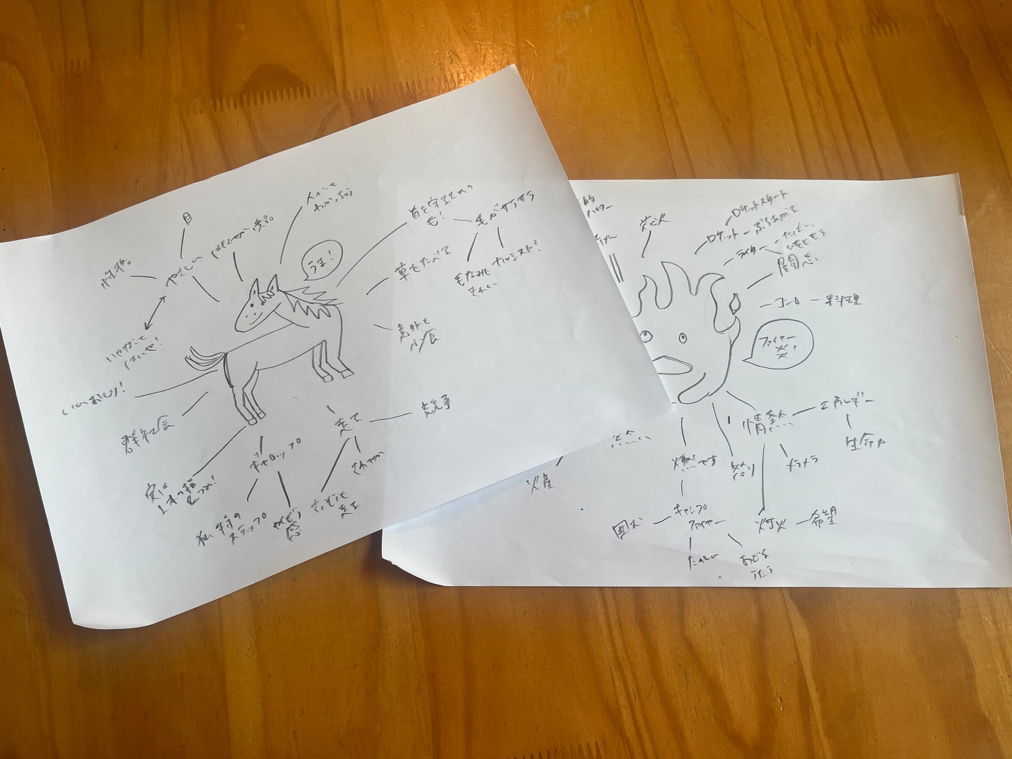 Brainstorming for Fire Horse